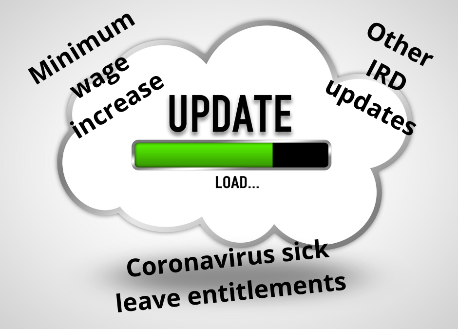 Important Updates You Don't Want to Miss! - 3rd Arm Admin